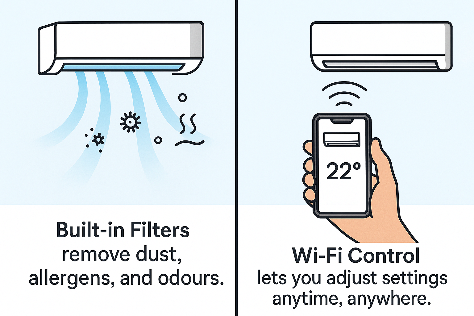 Split System Air Conditioning Installation - Addison Appliances